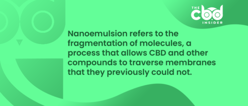 How to Instantly Boost Your CBD Absorption | The CBD Insider